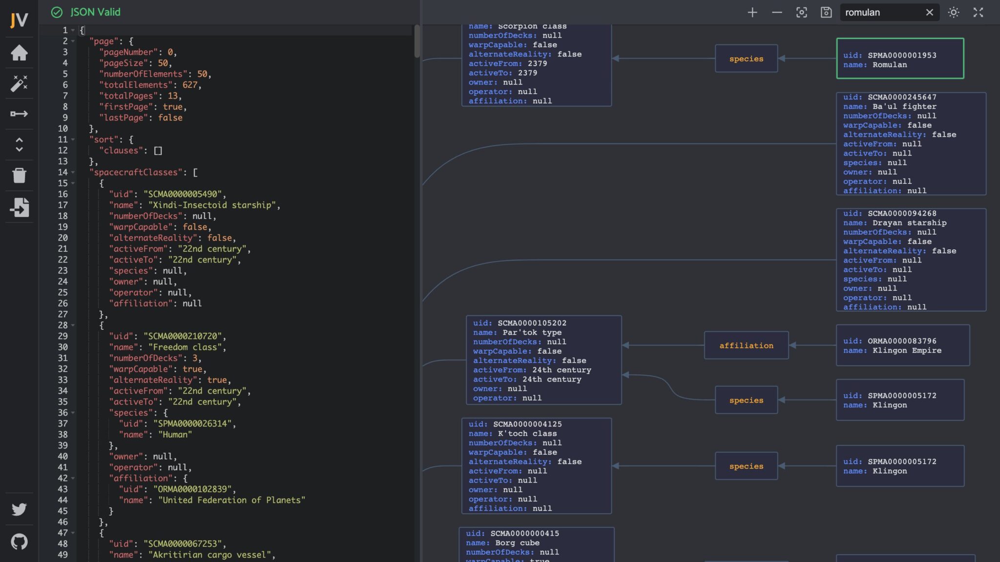 Json Tools Visualize Format Validate Json Schema Panagiotis Tzamtzis Παναγιώτης Τζαμτζής